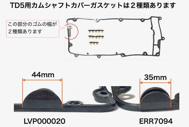 LVP000020 カムシャフトカバーガスケットTD5 - BPJ 英国四輪駆動車部品販売