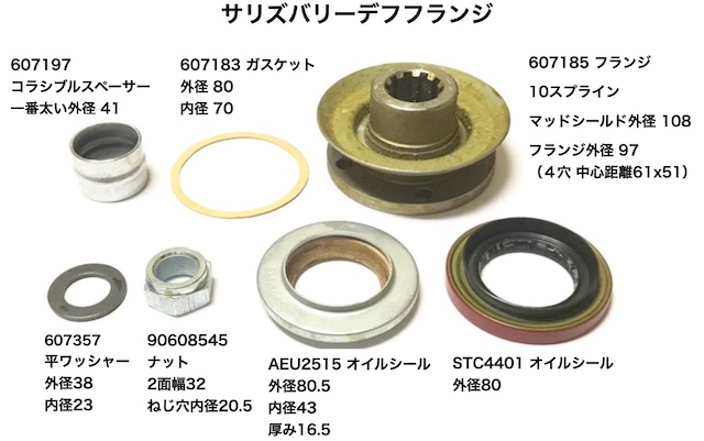 デフオイルシール ランドローバーディフェンダ - BPJ 英国四輪駆動車部品販売